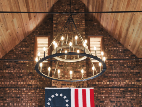 Top Places to Visit - Experience Camden, South Carolina